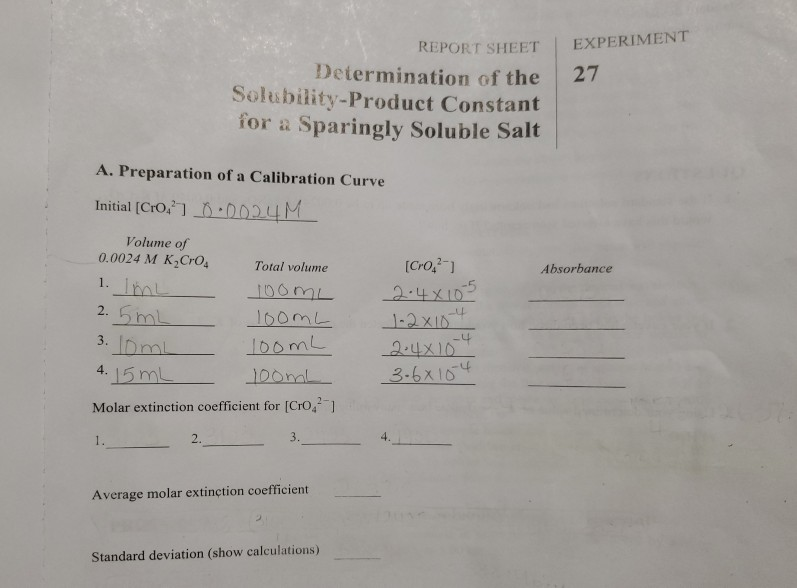 Solved REPORT SHEET EXPERIMENT Determination of the 27 | Chegg.com