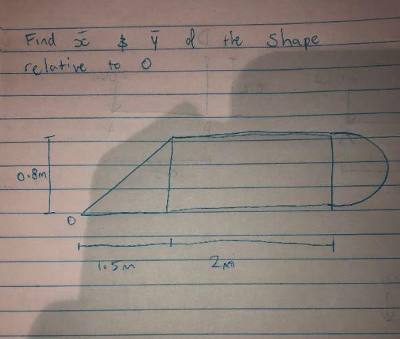 Solved Find a shape relative to 0.8m | Chegg.com