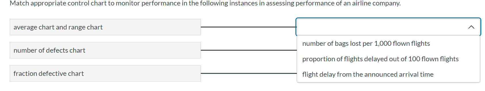Solved Match appropriate control chart to monitor | Chegg.com