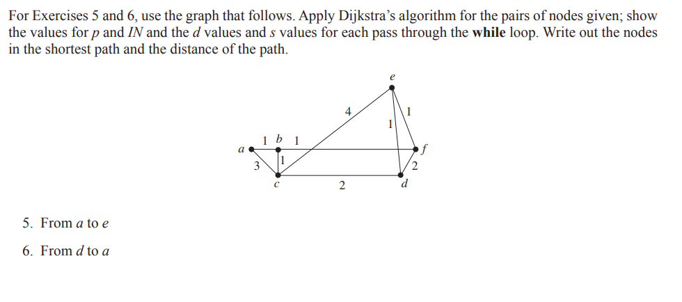 Solved For Exercises 5 and 6, use the graph that follows. | Chegg.com