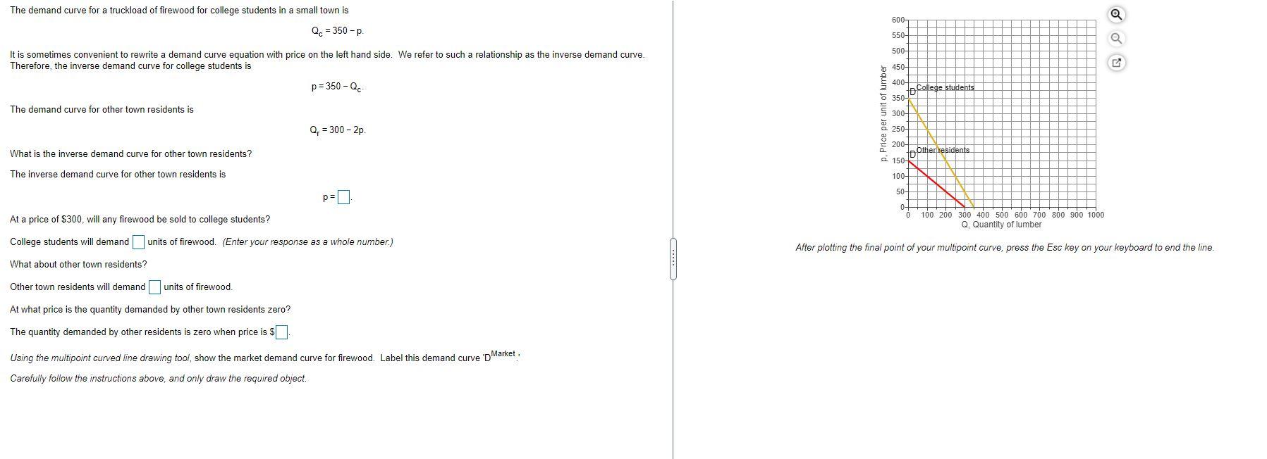 Solved The demand curve for a truckload of firewood for | Chegg.com
