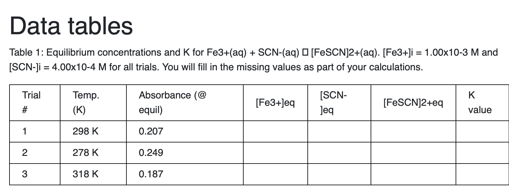 Solved Calculate the missing values in the table using | Chegg.com