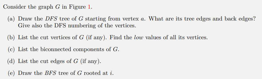 Solved Consider the graph G in Figure 1. (a) Draw the DFS | Chegg.com