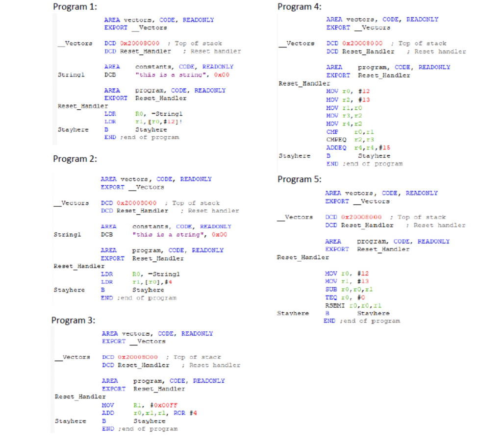 Program 1: AREA vectors, CODE, READONLY EXPORT | Chegg.com