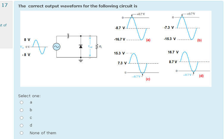 Solved 17 The correct output waveform for the following | Chegg.com