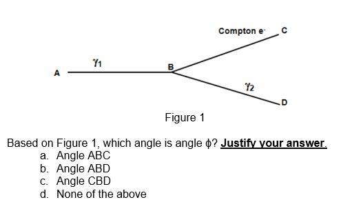 Solved A Y1 b. Angle ABD c. Angle CBD d. Compton e None of | Chegg.com