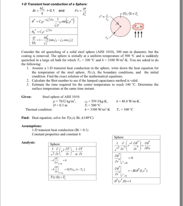 Solved Transient heat conduction of a Sphere: Bi = hL_c/k > | Chegg.com