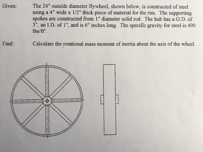 Solved The 24" outside diameter flywheel, shown below, is | Chegg.com