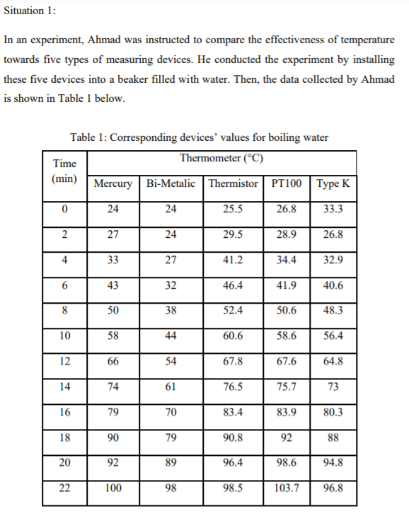 Solved Situation 1: In an experiment, Ahmad was instructed | Chegg.com