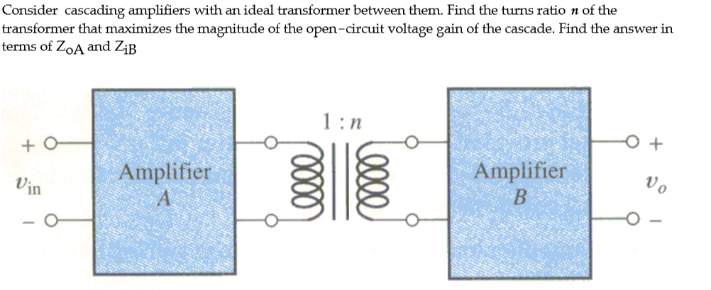 Solved Consider cascading amplifiers with an ideal | Chegg.com