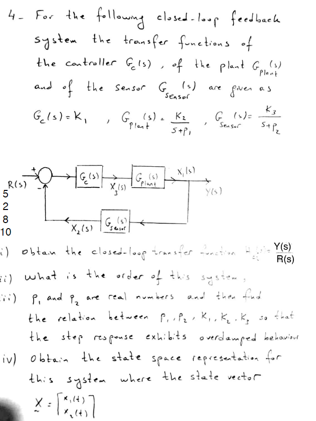 Solved 4- For the following closed-loop feedback system the | Chegg.com