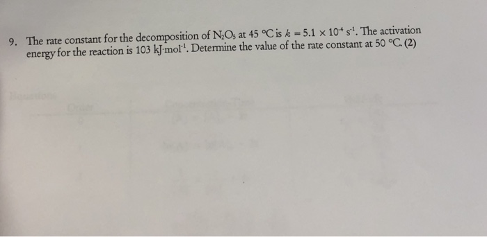 Solved 9. The rate constant for the decomposition of N,Os at | Chegg.com