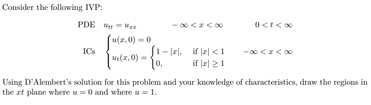 Solved Consider the following IVP: PDE utt=uxx−∞ | Chegg.com