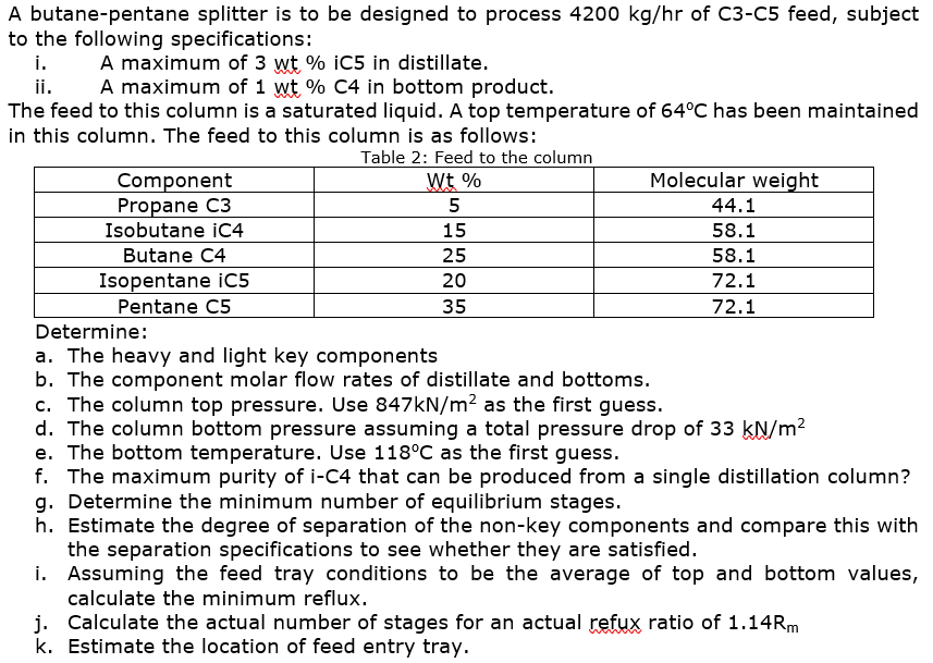5 15 A butane-pentane splitter is to be designed to | Chegg.com
