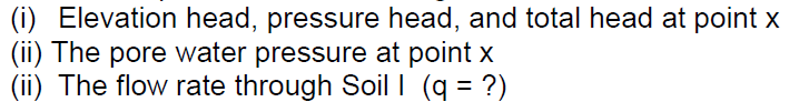 Solved (i) Elevation head, pressure head, and total head at | Chegg.com