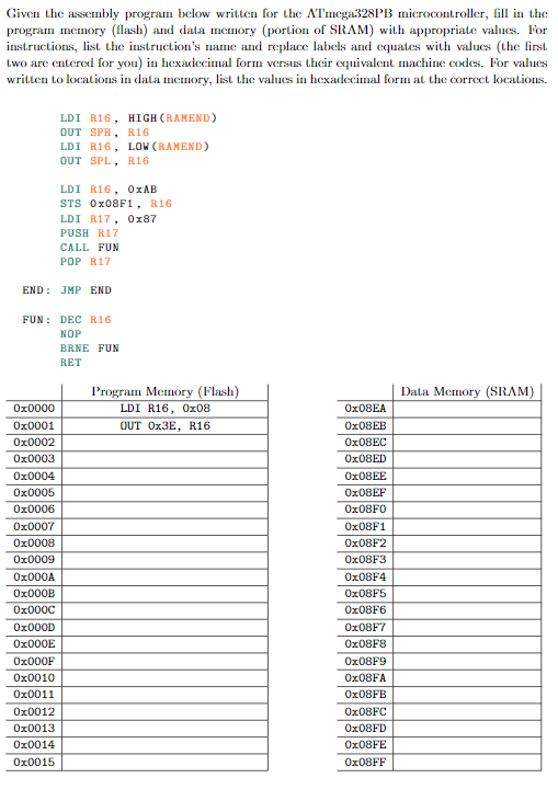 Solved Given the assembly program below written for the | Chegg.com