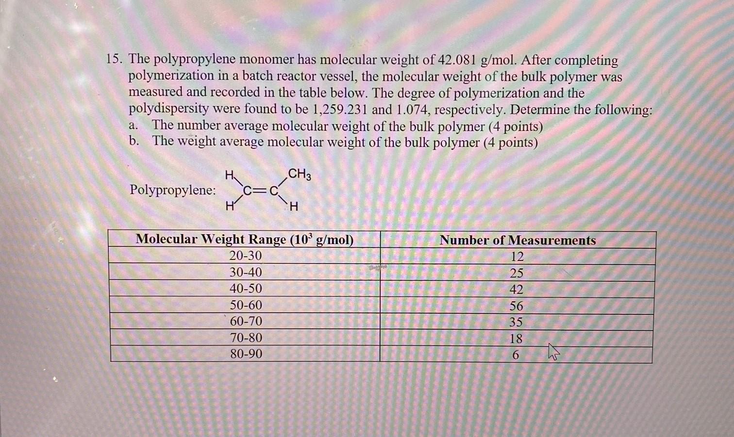 Solved 15. The polypropylene monomer has molecular weight of | Chegg.com