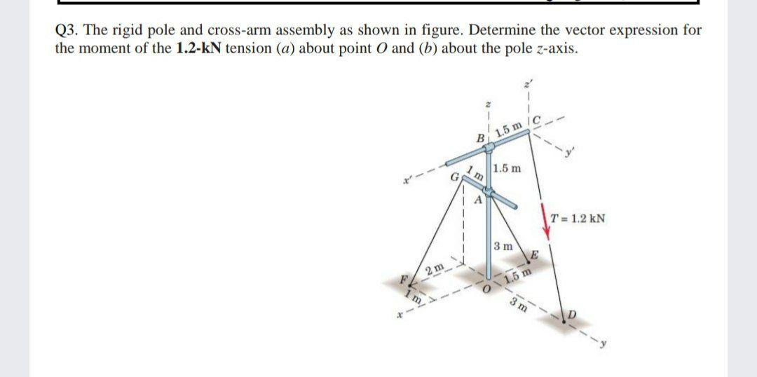 Solved Q3. The rigid pole and cross-arm assembly as shown in | Chegg.com