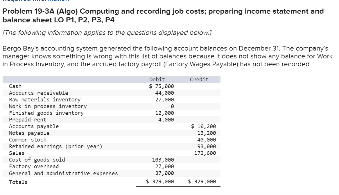 Solved Problem 19-3A (Algo) Computing and recording job | Chegg.com