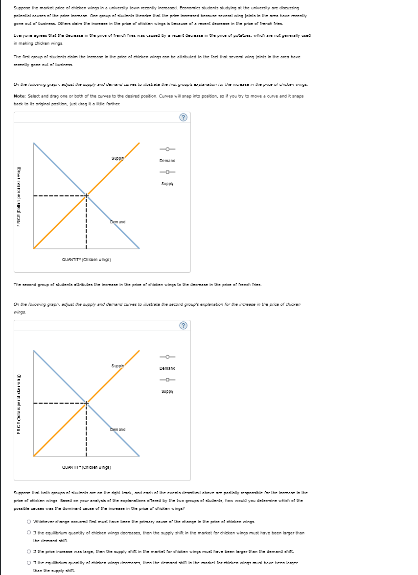 Solved The following table presents the annual demand and | Chegg.com