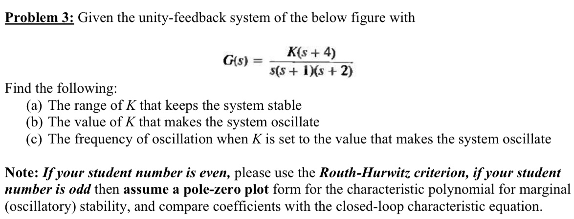 Solved Problem 3: Given the unity-feedback system of the | Chegg.com