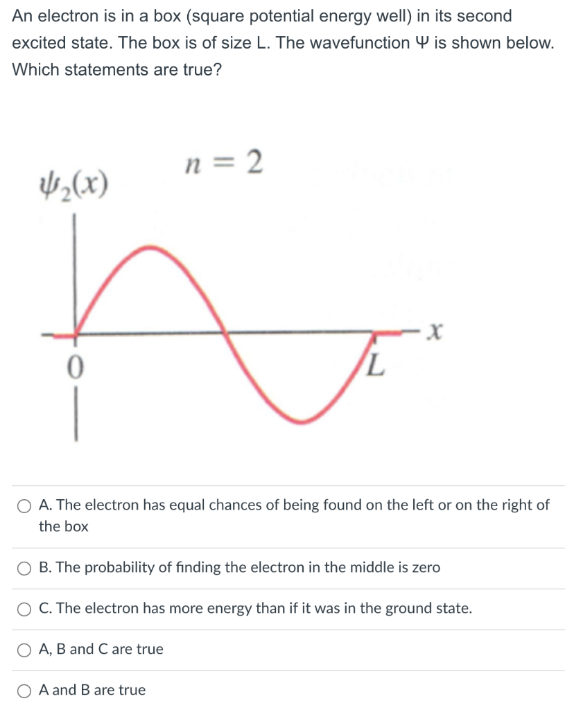 Solved An electron is in a box (square potential energy | Chegg.com
