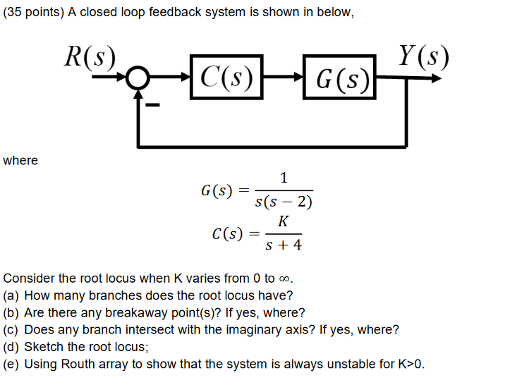 Solved (35 points) A closed loop feedback system is shown in | Chegg.com