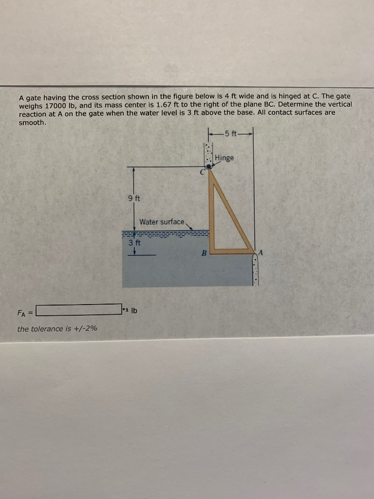 Solved Expert Steps on solving: A gate having the cross | Chegg.com