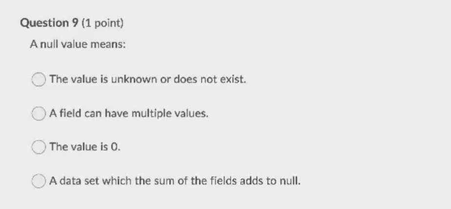 Solved Question 9 (1 point) A null value means: The value is | Chegg.com