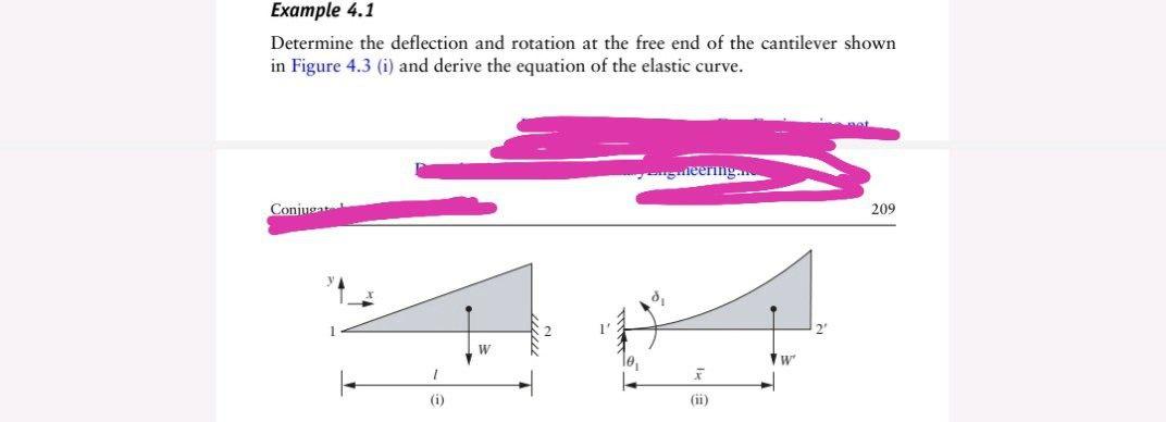 Solved Example 4.1 Determine the deflection and rotation at | Chegg.com
