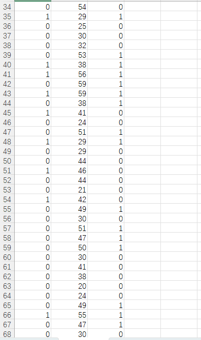 Solved Click the link below to download a data set from a | Chegg.com