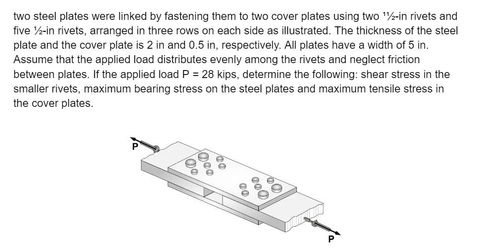 Solved two steel plates were linked by fastening them to two | Chegg.com