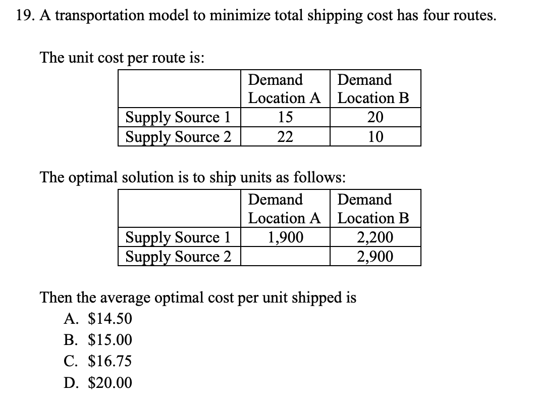 Solved 19. A transportation model to minimize total shipping | Chegg.com