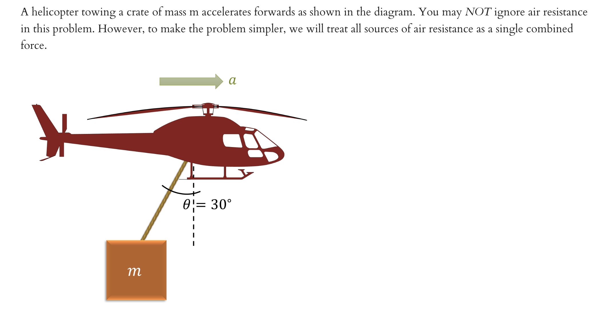 Solved A helicopter towing a crate of mass m accelerates | Chegg.com