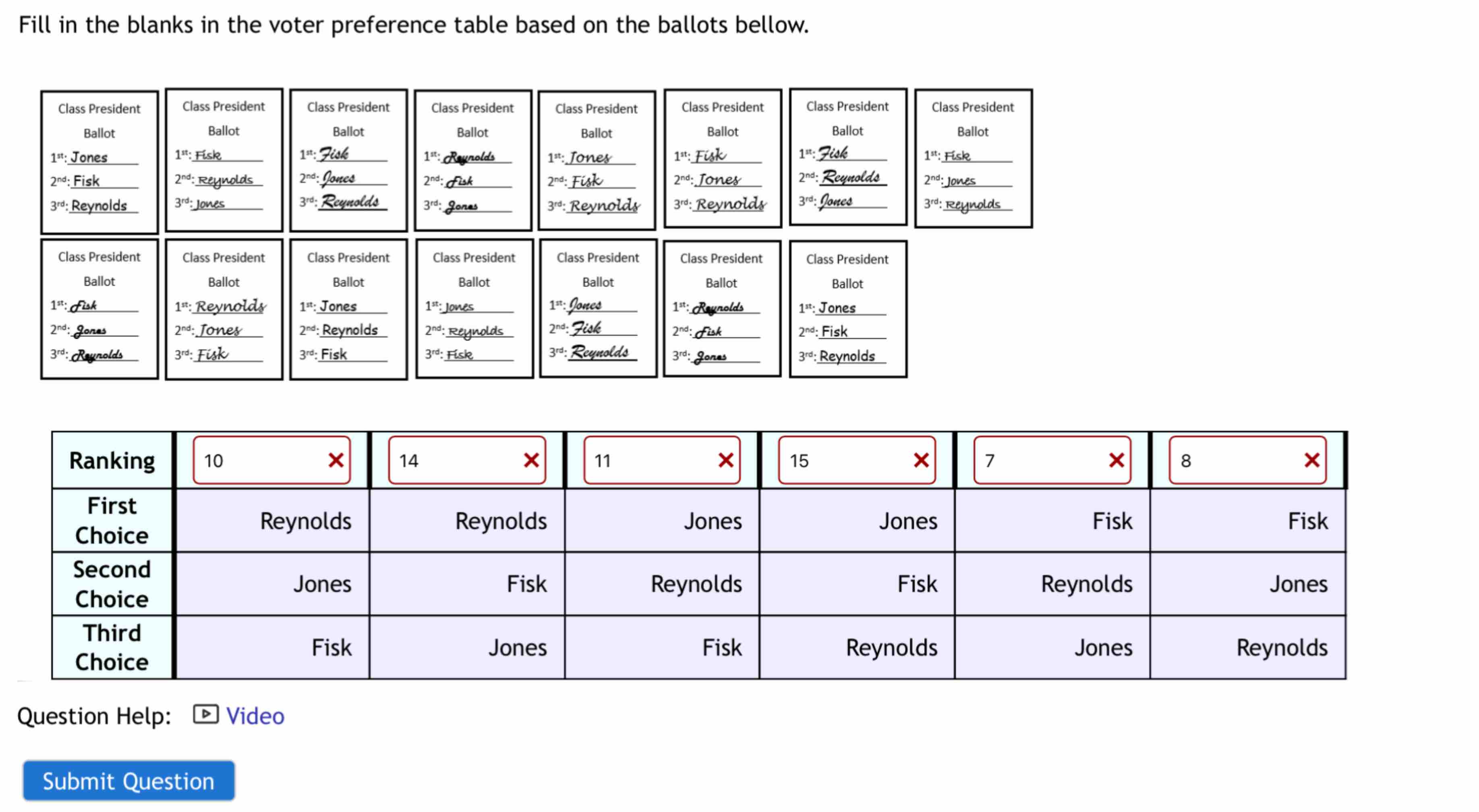 Solved Fill in the blanks in the voter preference table | Chegg.com