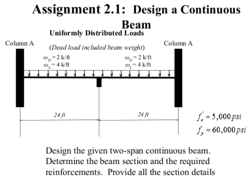 Solved Assignment 2.1: Design a Continuous Beam Uniformly | Chegg.com