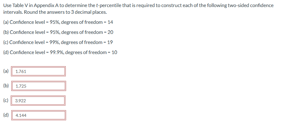 Solved Use Table V in Appendix A to determine the | Chegg.com