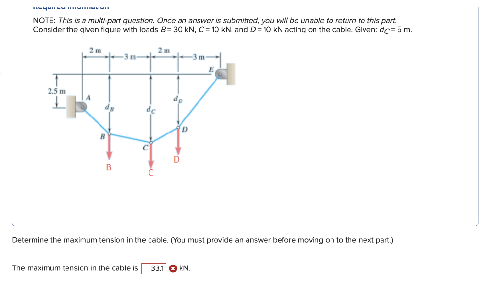 Solved NOTE: This is a multi-part question. Once an answer | Chegg.com Solved NOTE: This is a multi-part question. Once an answer | Chegg.com