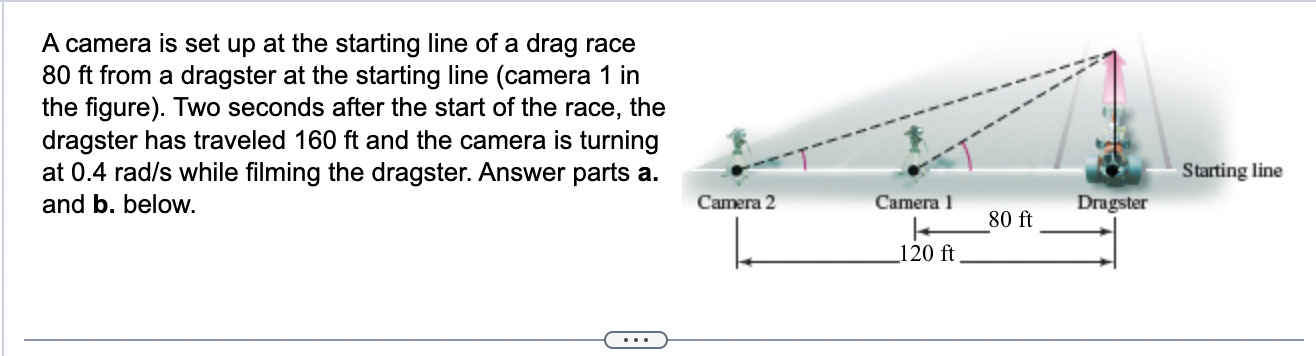 Solved A camera is set up at the starting line of a drag | Chegg.com