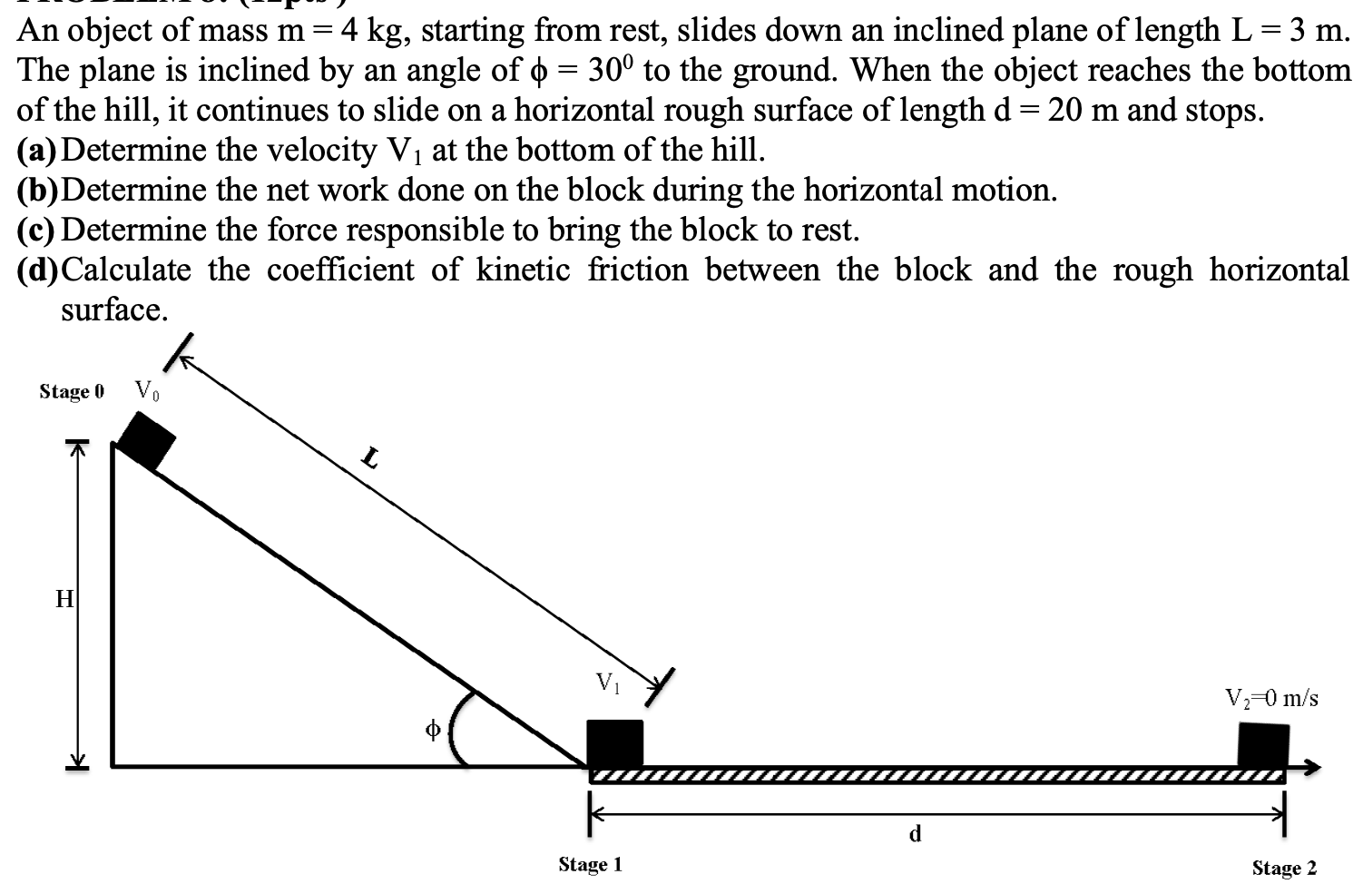 Solved An object of mass m= 4 kg, starting from rest, slides | Chegg.com