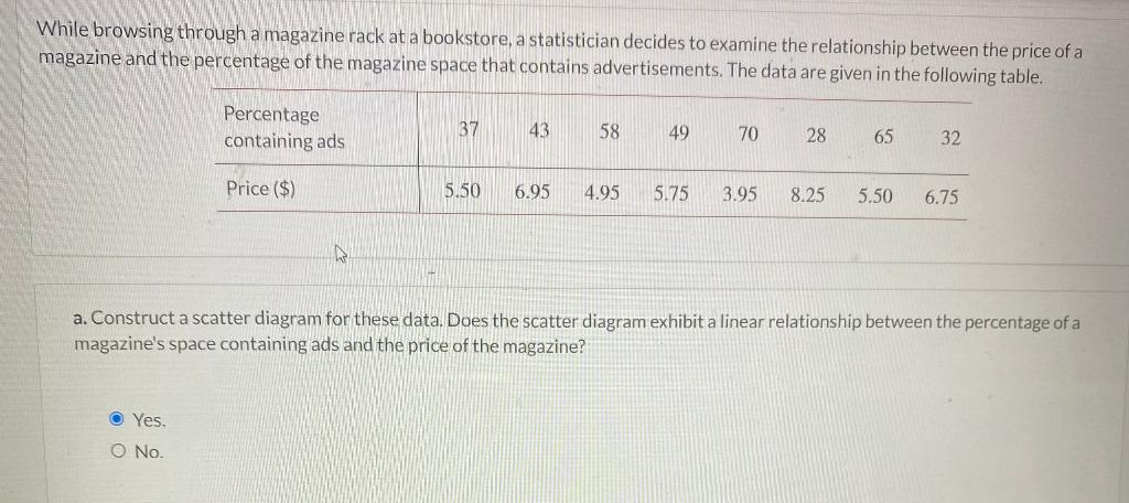 d. Choose the plot of the the predictive regression | Chegg.com