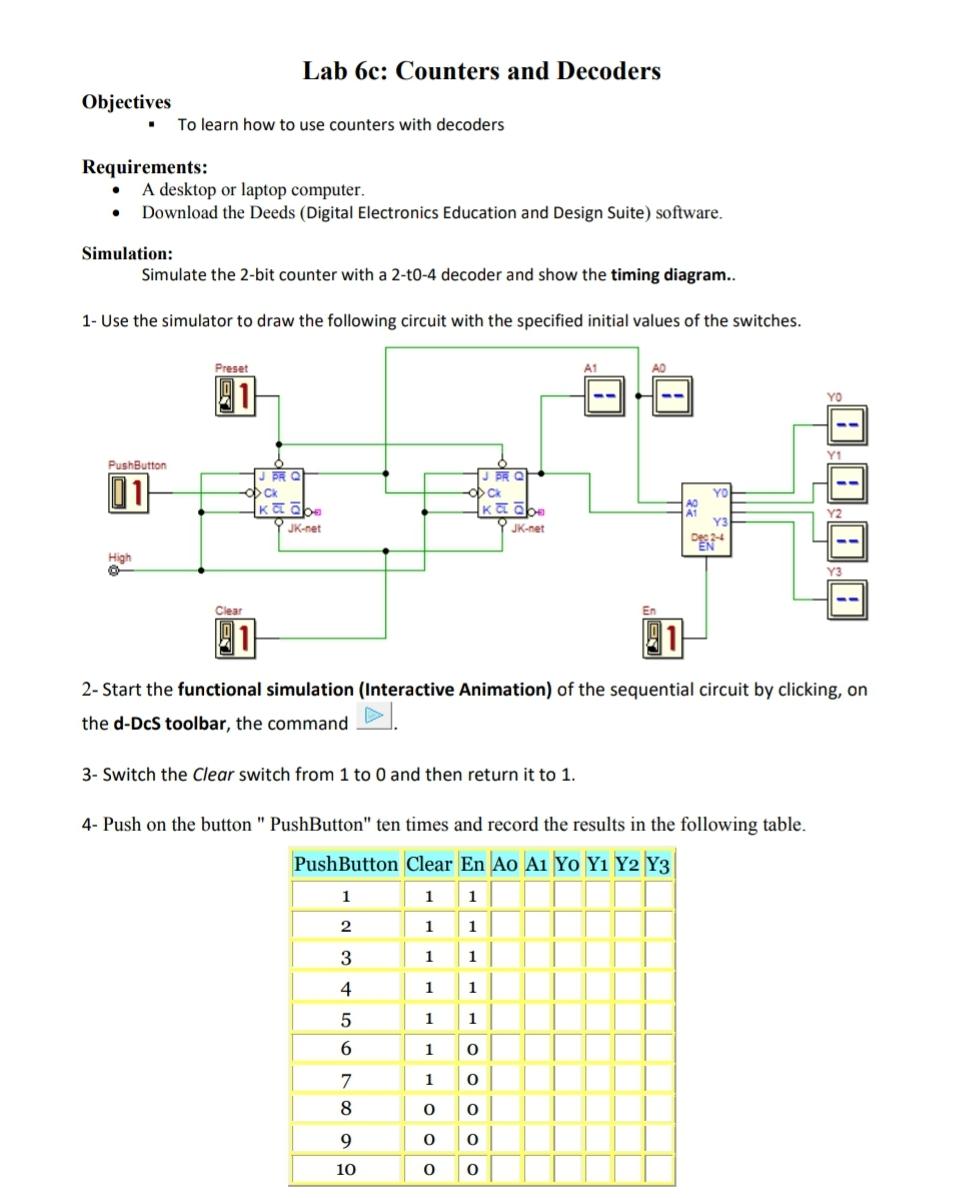 Lab 6a: Registers Objectives . To learn the different | Chegg.com