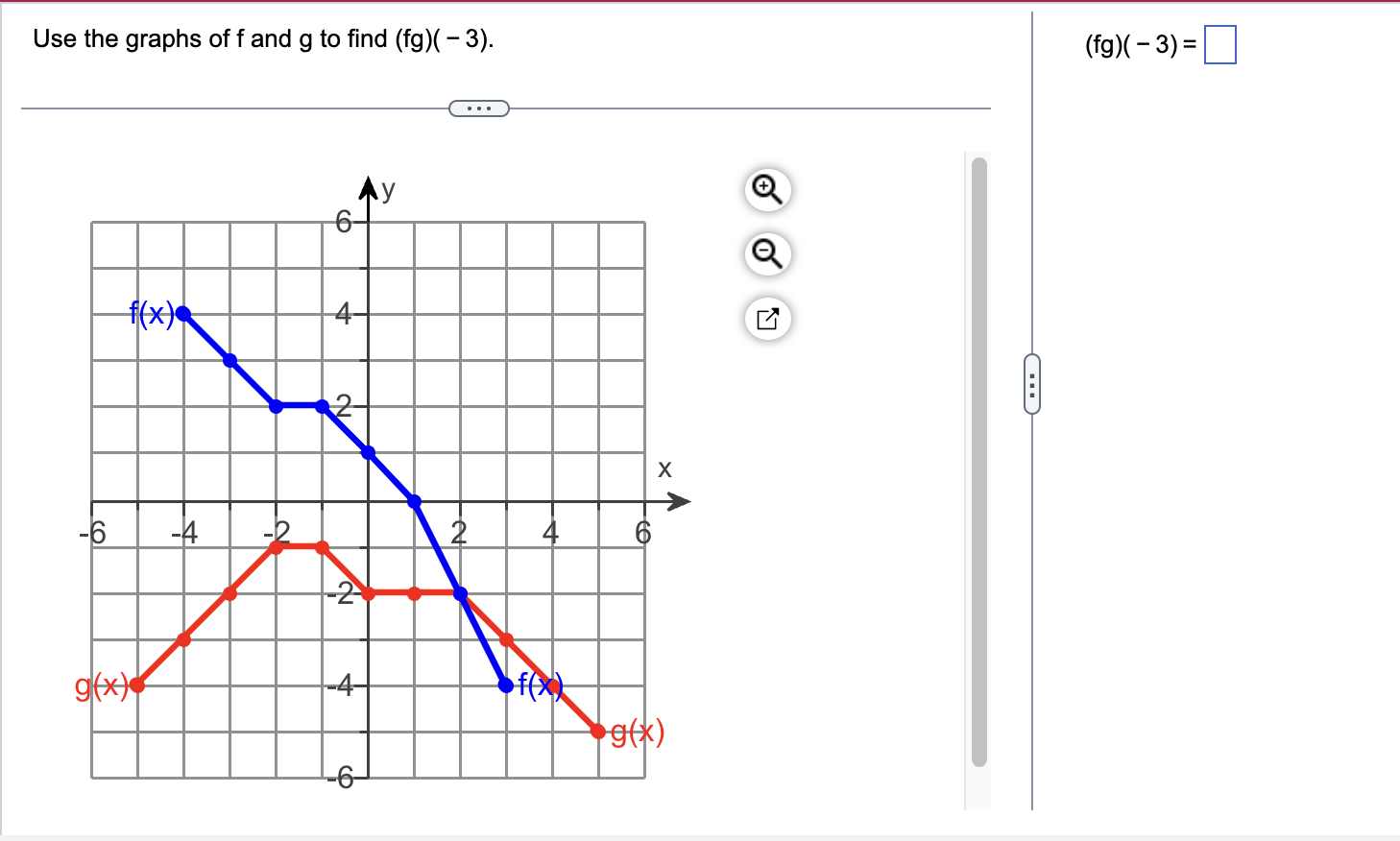 Solved Use the graphs of f and g to find (fg)(−3). (fg)(−3)= | Chegg.com