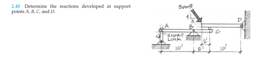 Solved 2 40 Determine The Reactions Developed At Support