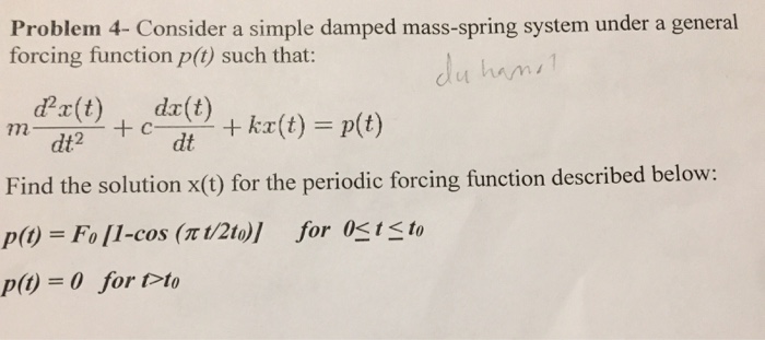 Solved Use DUHAMEL INTEGRAL / CONVOLUTION INTEGRAL to solve. | Chegg.com