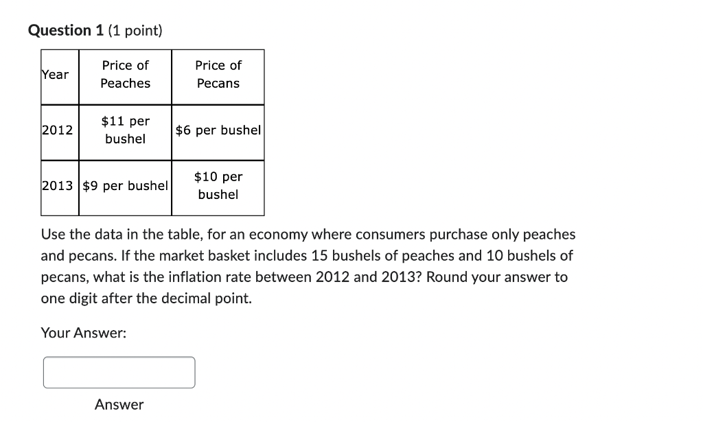 Solved Question 1 (1 point) Use the data in the table, for | Chegg.com