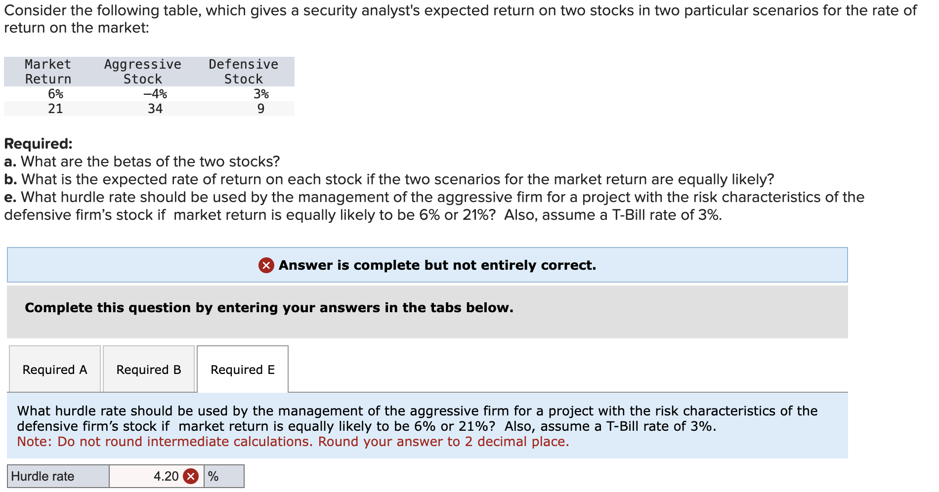 Solved Consider the following table, which gives a security | Chegg.com