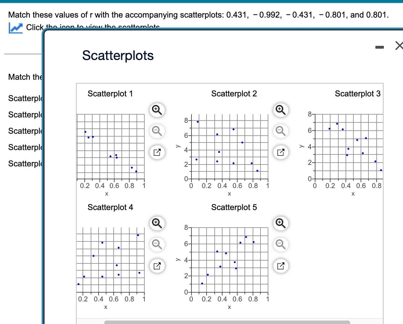 Solved Match these values of r with the accompanying | Chegg.com