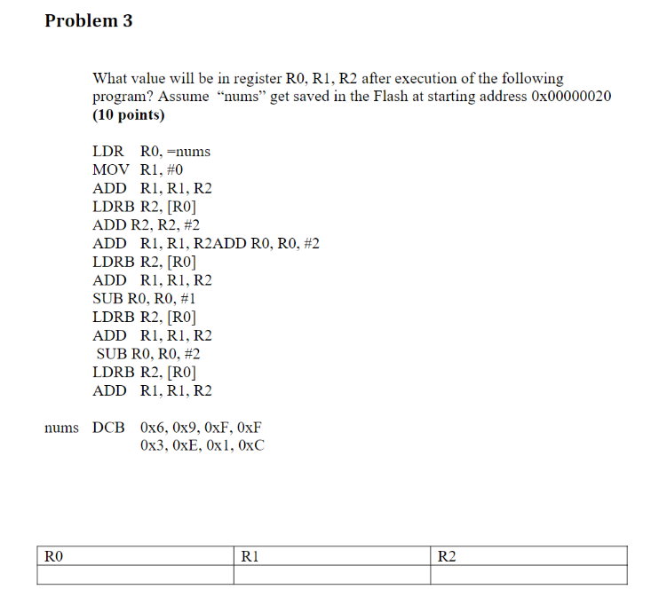 Problem 3 What value will be in register RO, R1, R2 | Chegg.com