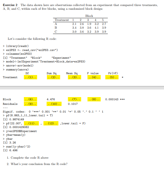 Solved Exercise 2 The data shown here are observations | Chegg.com